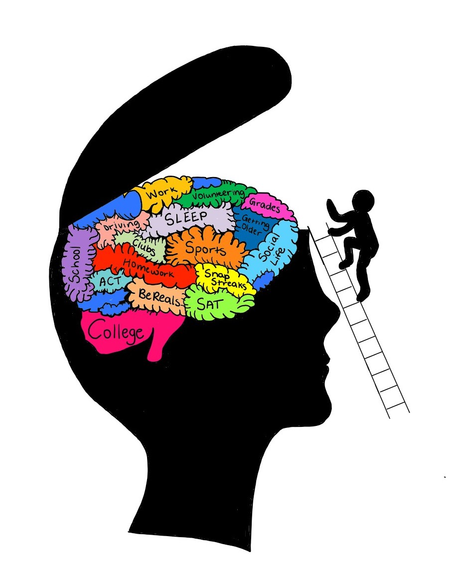A Junior’s Mind – The Bolles Bugle